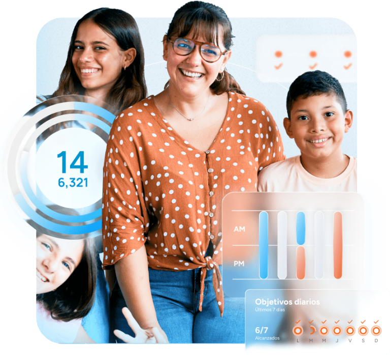 Cultura de alto desempeño - Sumun